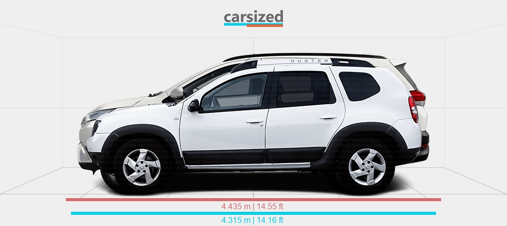 Dimensions: Dacia Duster 2013-2017 vs. Toyota Rush 2017-present