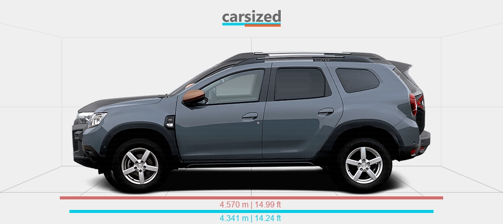 Dimensions: Dacia Duster 2021-2023 vs. Dacia Bigster 2024-present