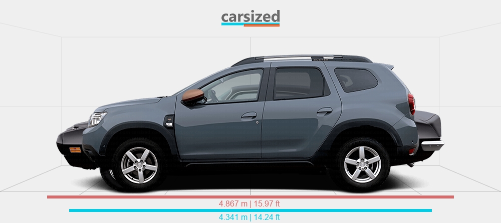 Dimensions: Dacia Duster 2021-2023 vs. Pontiac Firebird 1970-1973