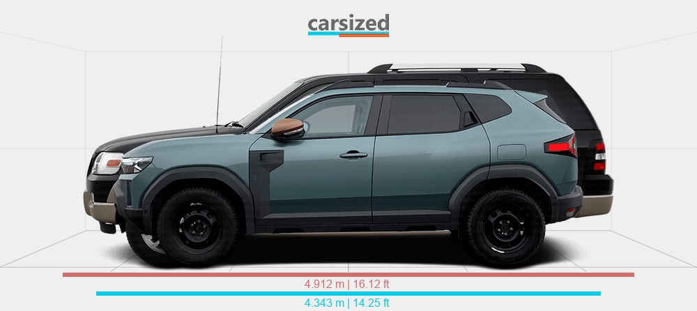 Dimensions: Dacia Duster 2023-present vs. Ford Explorer 2005-2010