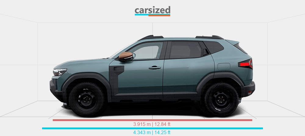Dimensions: Dacia Duster 2023-present vs. Mazda MX-5 2015-2023