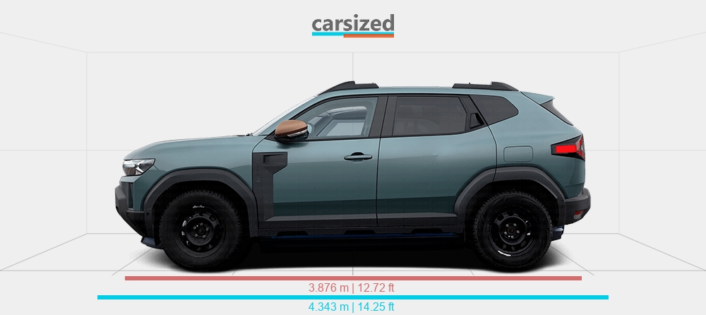 Dimensions: Dacia Duster 2023-present vs. MINI Cooper 2021-present