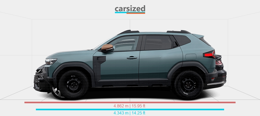 Dimensions: Dacia Duster 2023-present vs. Volkswagen Arteon 2017-2020