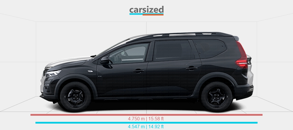 Dimensions: Dacia Jogger 2021-present vs. VinFast VF 8 2022-present