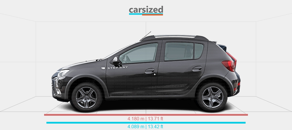 Dimensions: Dacia Sandero 2012-2020 vs. Hyundai Bayon 2021-2024