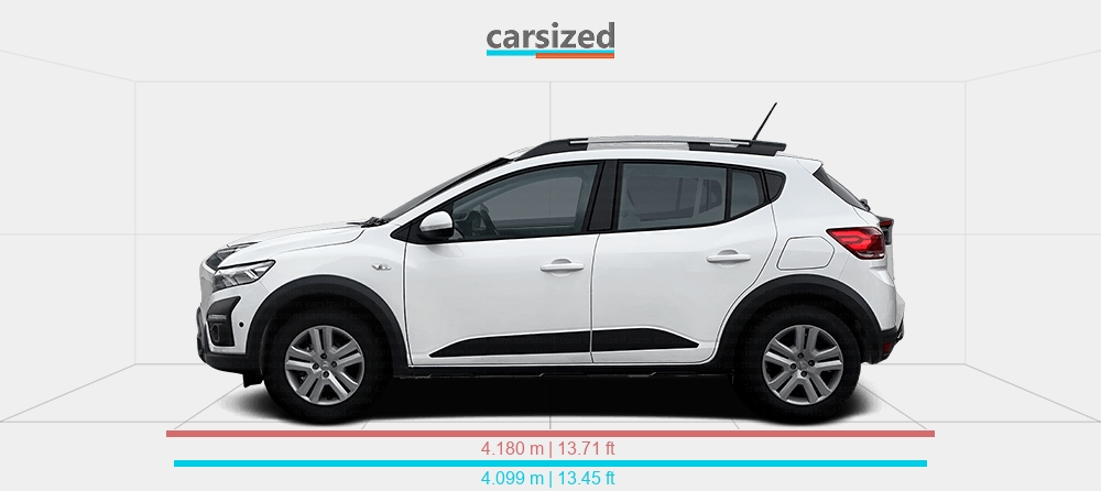 Dimensions: Dacia Sandero 2020-present vs. Toyota Yaris Cross 2021-present