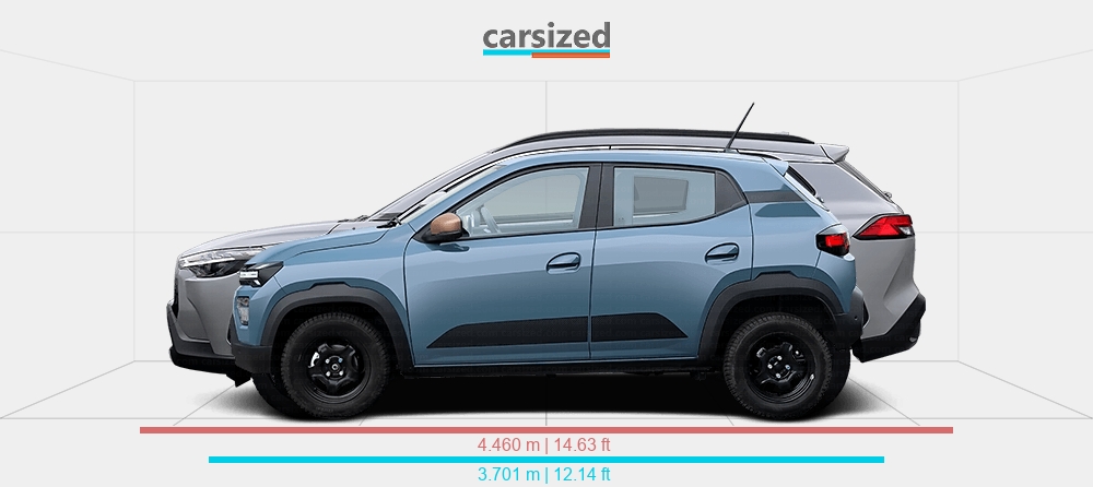Dimensions: Dacia Spring 2024-present vs. Toyota Corolla Cross 2020-present