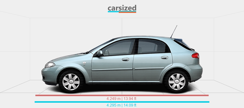 Dimensions: Daewoo Lacetti 2002-2005 vs. Opel Astra 2004-2010