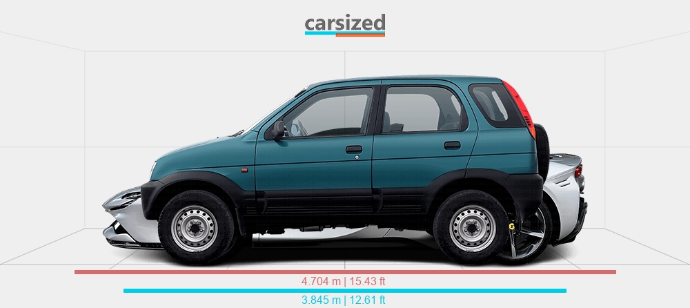 Dimensions: Daihatsu Terios 1998-2000 vs. Ferrari SF90 2019-present