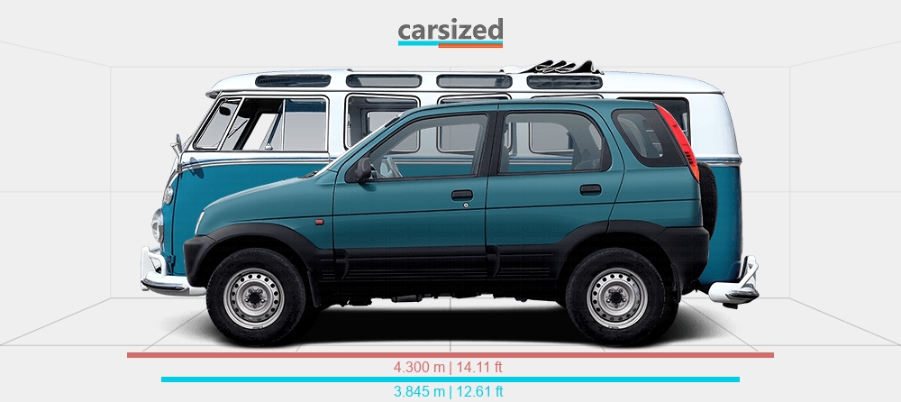 Dimensions: Daihatsu Terios 1998-2000 vs. Volkswagen Transporter 1963-1967