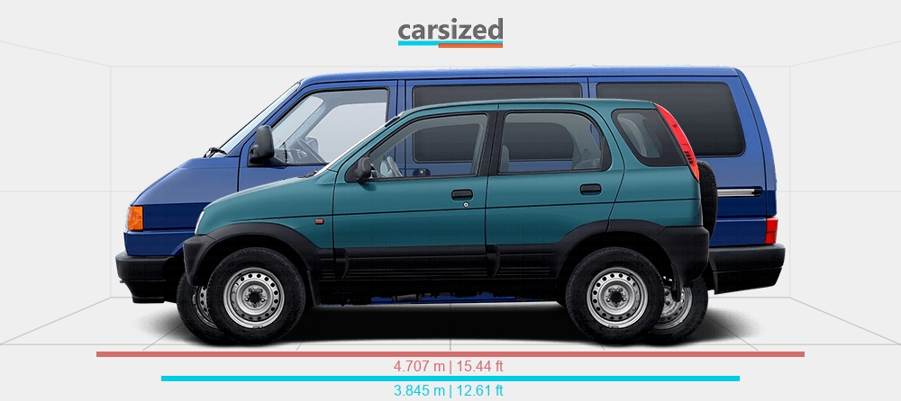 Dimensions: Daihatsu Terios 1998-2000 vs. Volkswagen Transporter 1990-2004