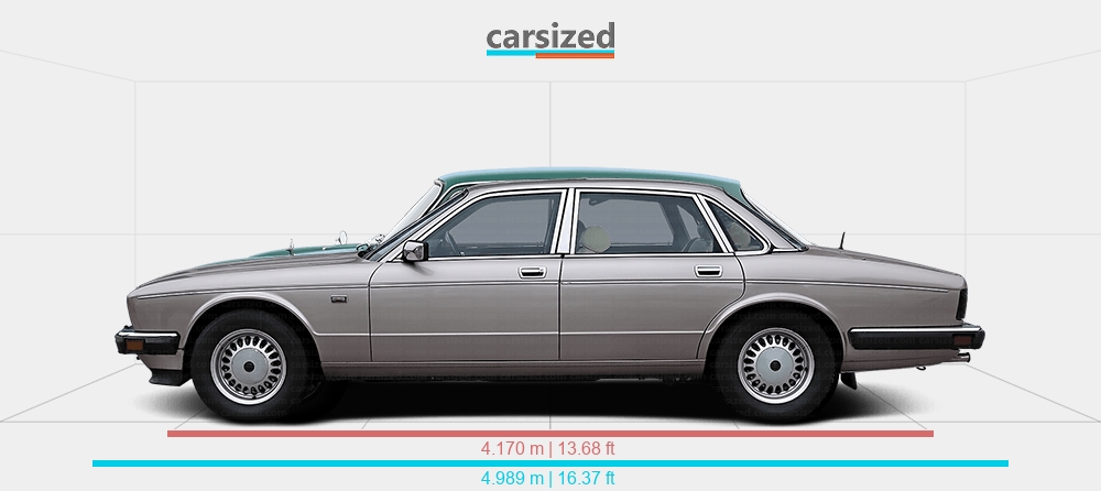 Dimensions: Daimler Six 1986-1994 vs. Austin 1800 1964-1967