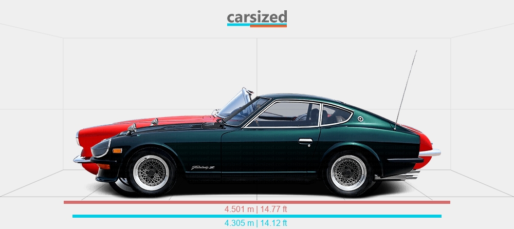 Dimensions: Datsun 240Z 1970-1978 vs. Chevrolet Corvette 1958-1962