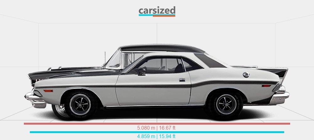 Dimensions: Dodge Challenger 1969-1974 vs. Chevrolet Bel Air 1957-1957
