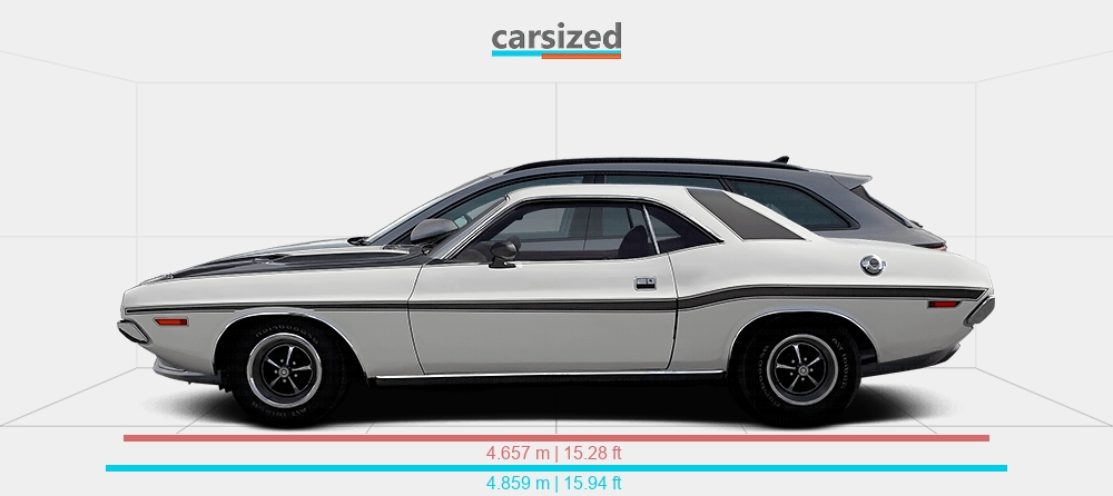 Dimensions: Dodge Challenger 1969-1974 vs. Cupra Leon 2020-present