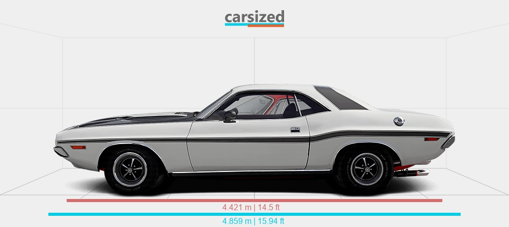 Dimensions: Dodge Challenger 1969-1974 vs. Ferrari 275 1966-1968