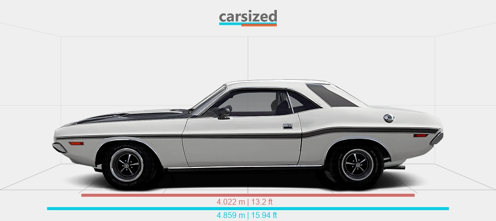 1986 Dodge Challenger