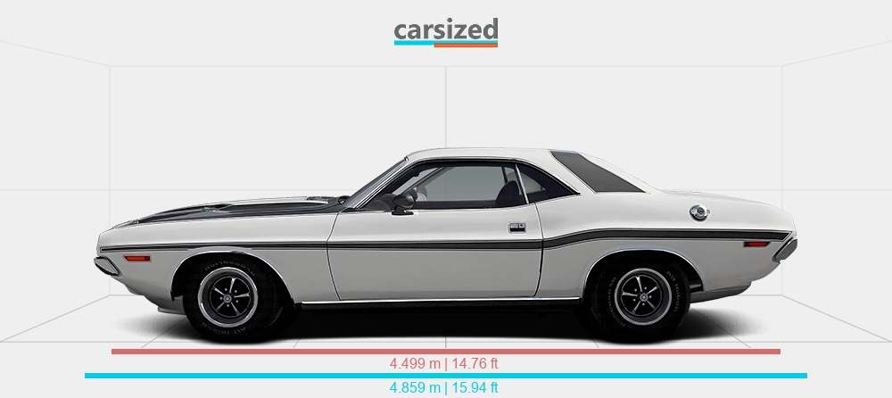 Dodge Challenger 1998