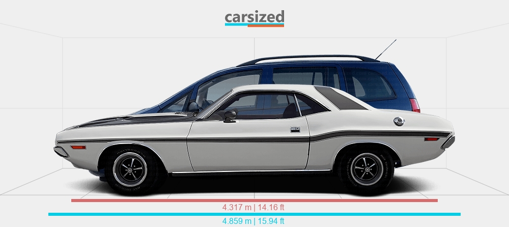 Dimensions: Dodge Challenger 1969-1974 vs. Opel Zafira 1999-2002