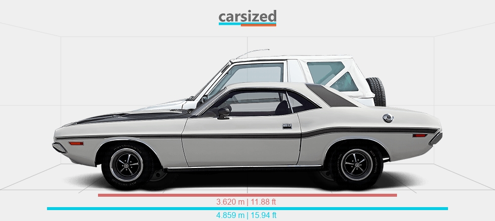 1988 Dodge Challenger