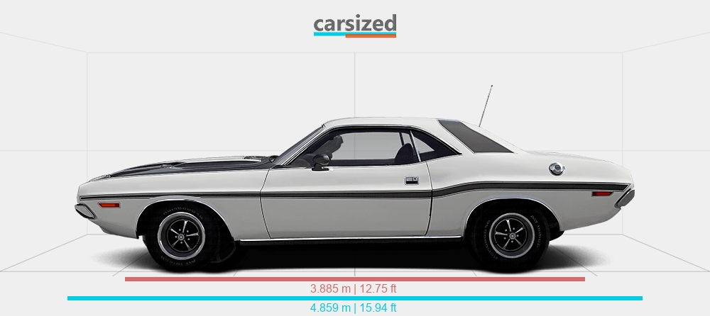 1999 Dodge Challenger