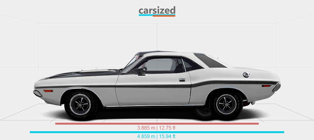 Dimensions: Dodge Challenger 1969-1974 vs. Triumph Vitesse 1968-1971