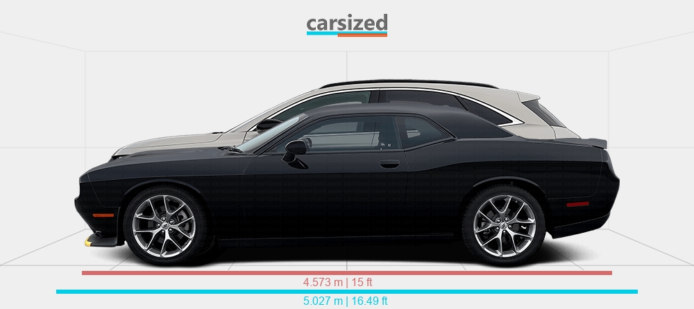 Dimensions: Dodge Challenger 2015-present vs. DS 7 Crossback 2017-2022