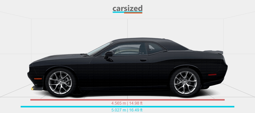 Dimensions: Dodge Challenger 2015-present vs. Ferrari 296 2021-present