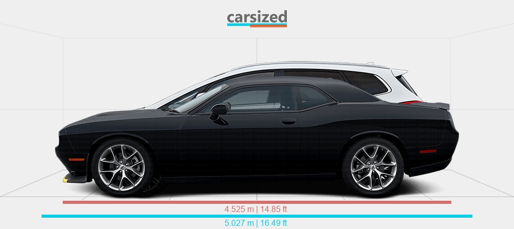 Dimensions: Dodge Challenger 2015-present vs. Kia Carens 2013-2019