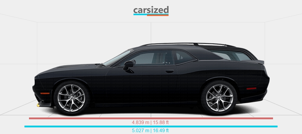 Dodge Challenger 1999