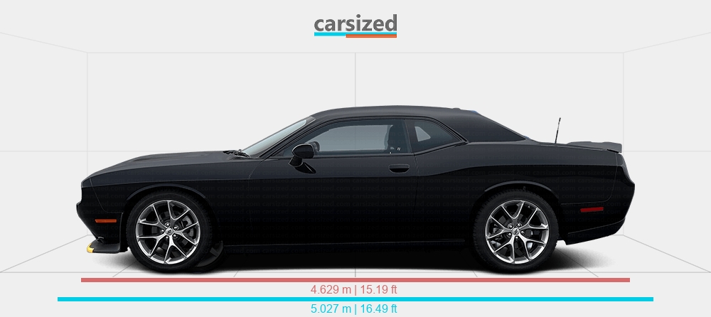 Dodge Challenger 1998