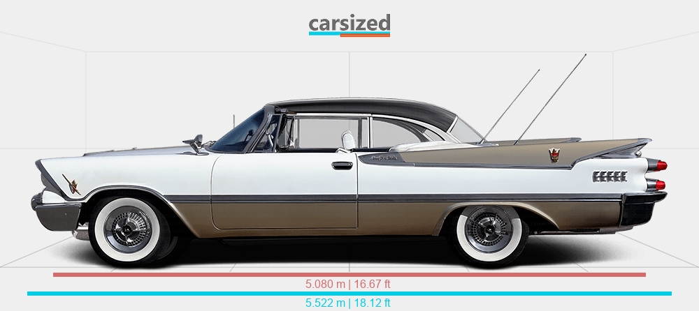 Dimensions: Dodge Coronet 1959-1959 vs. Chevrolet Bel Air 1957-1957