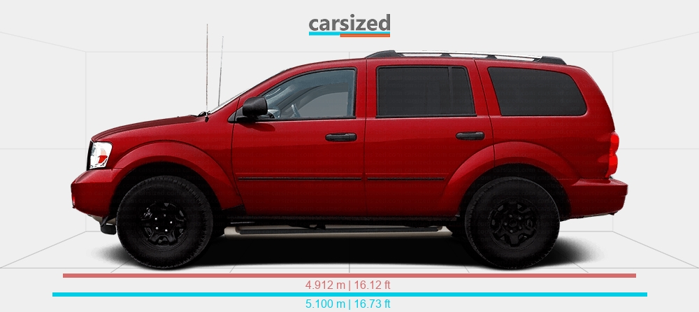 Dimensions: Dodge Durango 2006-20082 vs. Ford Explorer 2005-2010