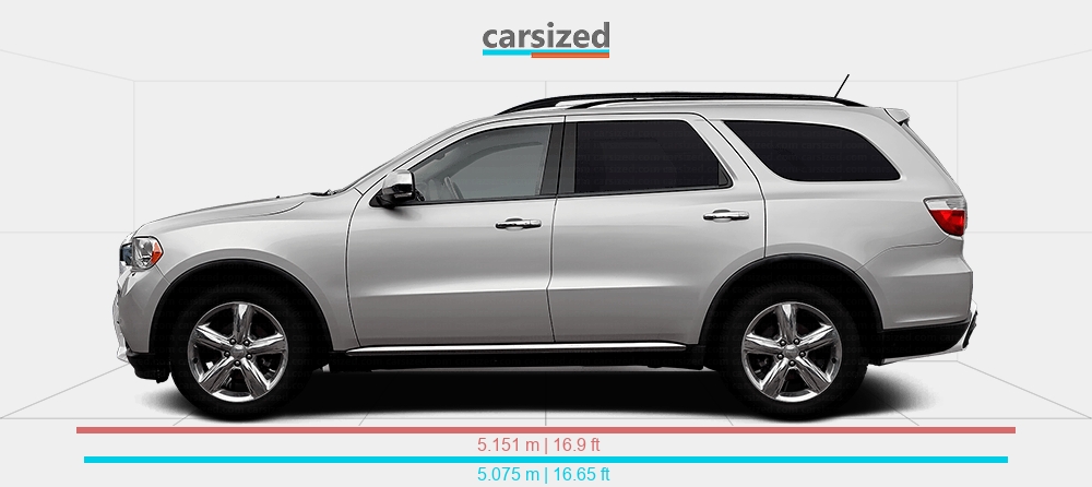 Dimensions: Dodge Durango 2011-2019 vs. BMW X7 2018-2022