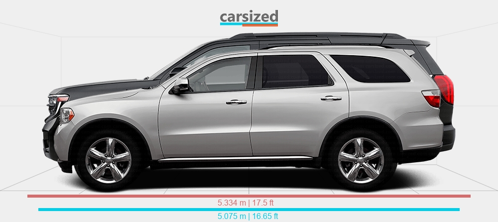 Dimensions: Dodge Durango 2011-2019 vs. Ford Expedition 2025-present