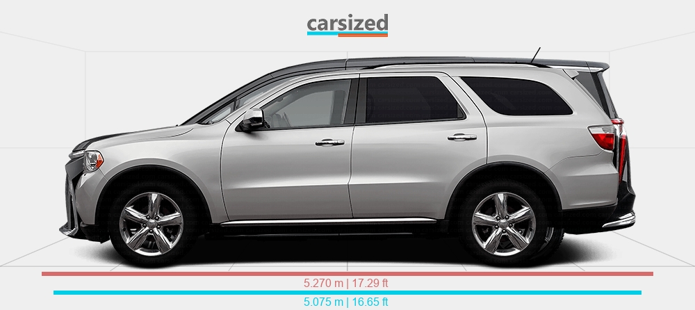 Dimensions: Dodge Durango 2011-2019 vs. Maxus Mifa 9 2021-present