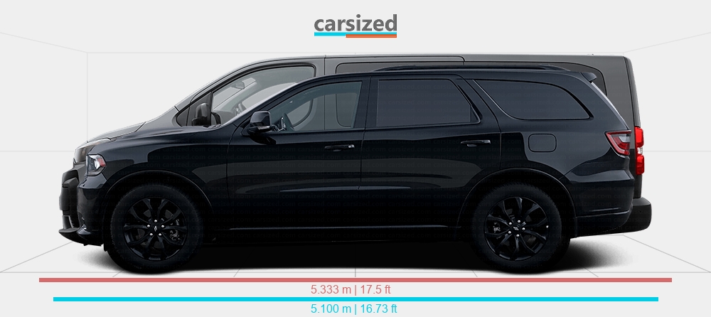 Dimensions: Dodge Durango 2019-present vs. Citroën SpaceTourer 2024-present
