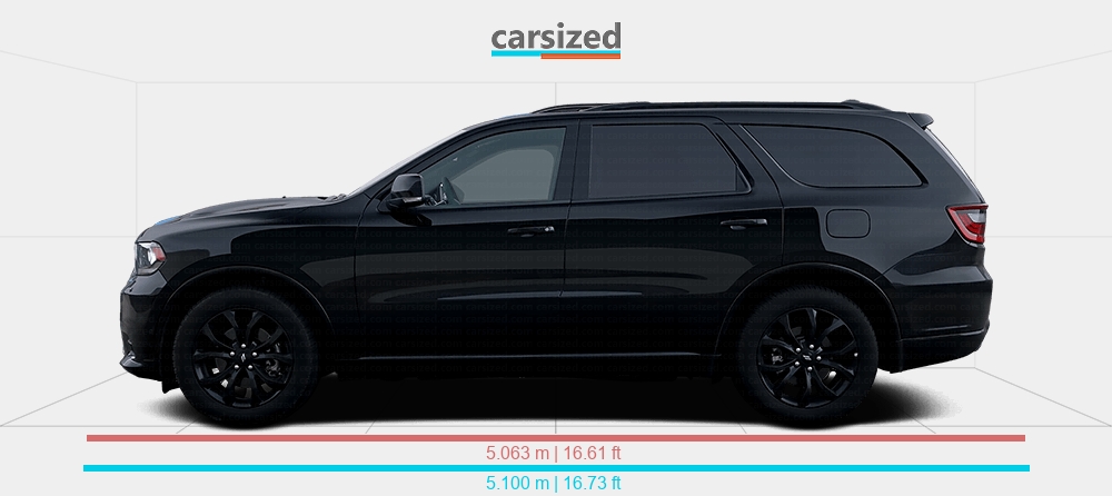 Dimensions: Dodge Durango 2019-present vs. Ford Explorer 2019-present