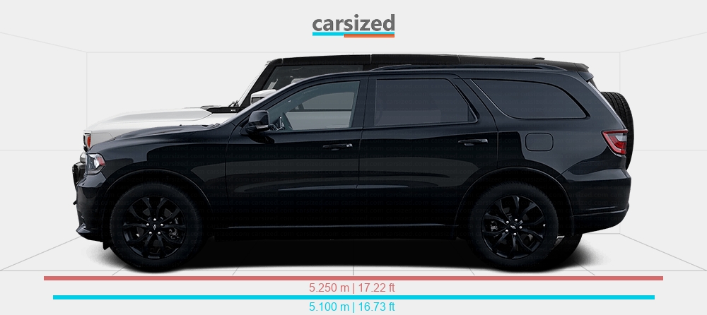 Dimensions: Dodge Durango 2019-present vs. GMC Hummer EV 2021-present
