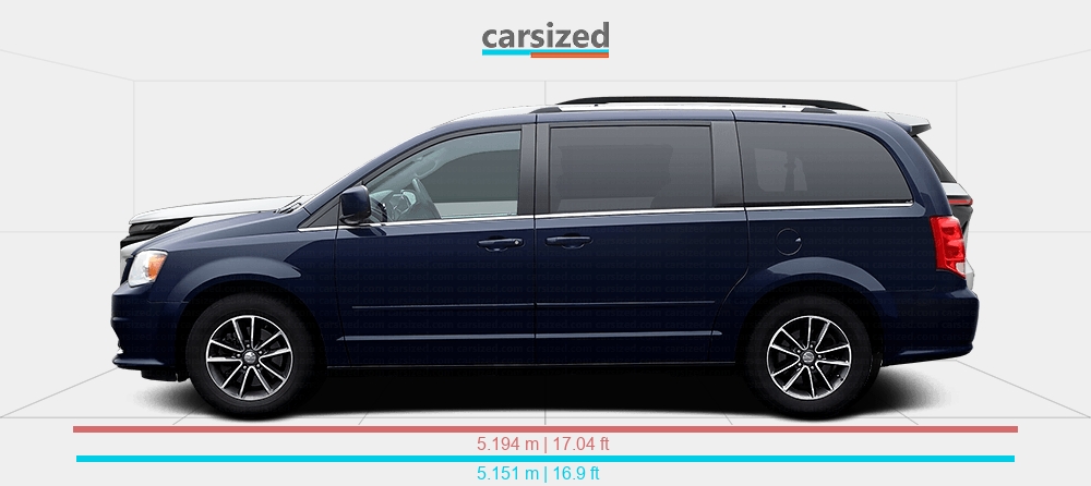 Dimensions: Dodge Grand Caravan 2011-2020 vs. Chevrolet Traverse 2024 ...