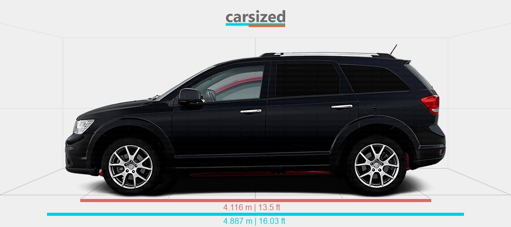 Dimensions: Dodge Journey 2008-2010 vs. Renault Clio 2025-present