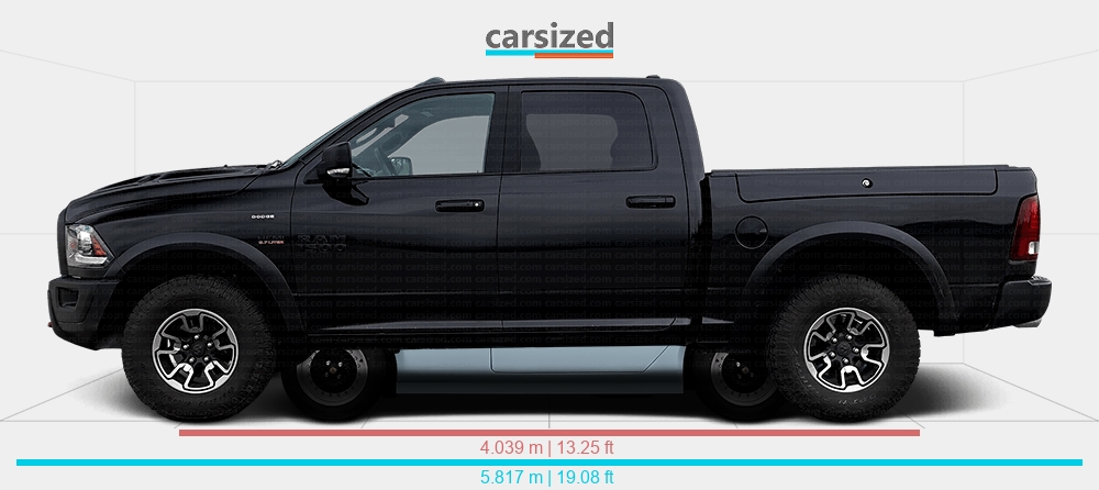 Dimensions: Dodge Ram 2010-2019 vs. Marcos GT 1964-1972