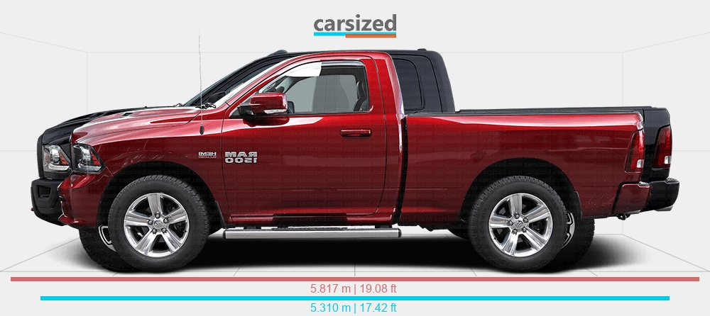 Dimensions: Dodge Ram 2010-2019 vs. Dodge Ram 2010-2019