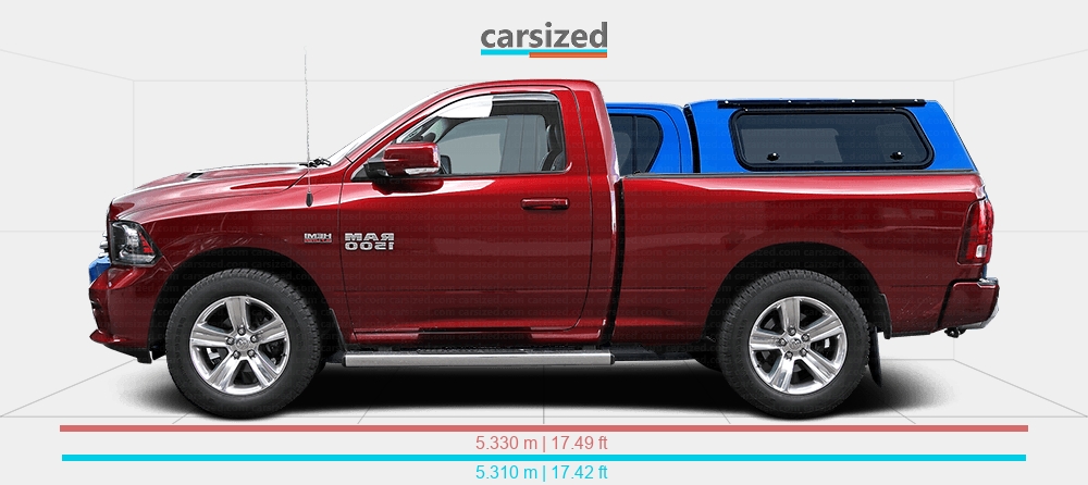 Dimensions: Dodge Ram 2010-2019 vs. Toyota Hilux 2016-2020
