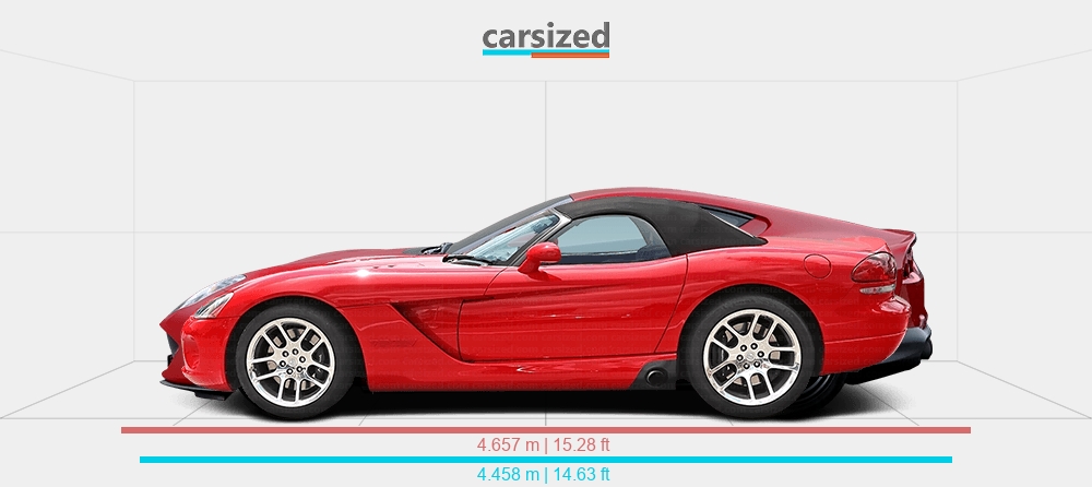 Dimensions: Dodge Viper 2003-2010 vs. Ferrari 812 Superfast 2017-2023