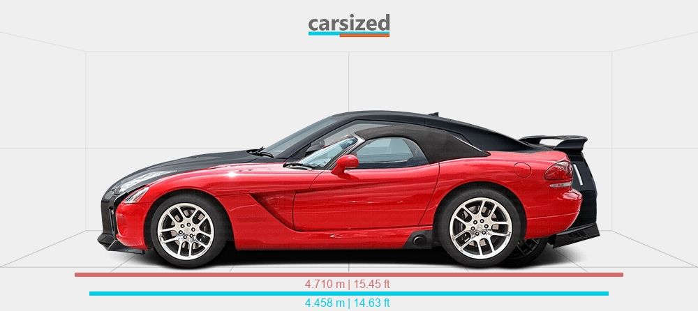 Dimensions: Dodge Viper 2003-2010 vs. Nissan GT-R 2016-2022