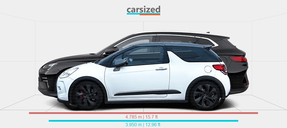 Dimensions: DS 3 2009-2016 vs. BYD Seal U 2023-present