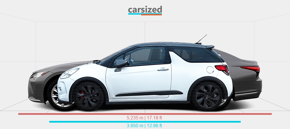 Dimensions: DS 3 2009-2016 vs. Lexus LS 2020-present