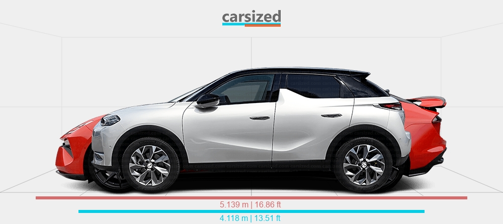 Dimensions: DS 3 Crossback 2018-2022 vs. Lotus Emeya 2024-present