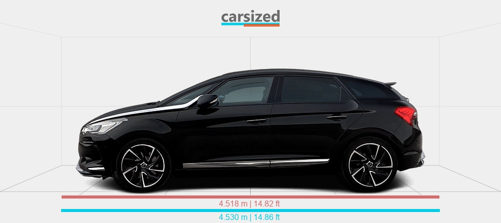 Dimensions: DS 5 2015-2018 vs. Honda Civic 2016-2022